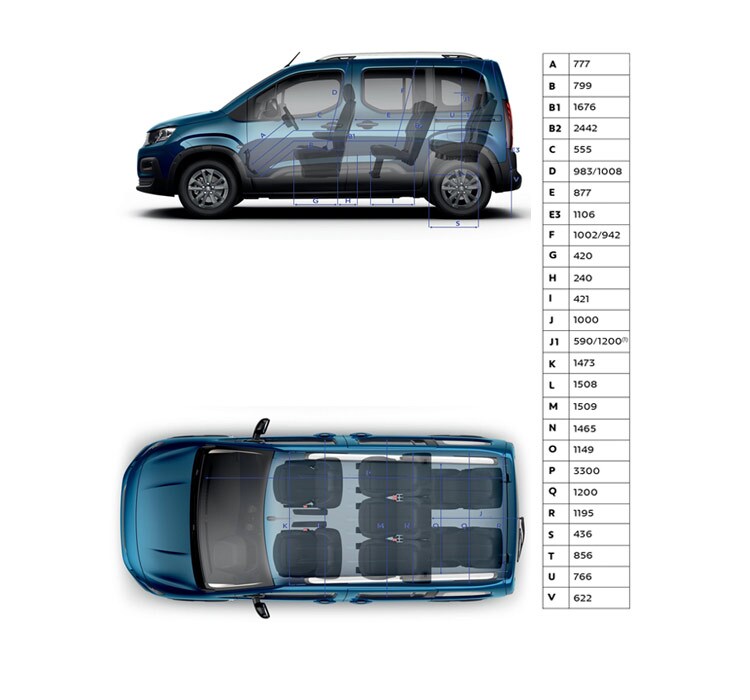 PEUGEOT e-RIFTER : La voiture familiale électrique